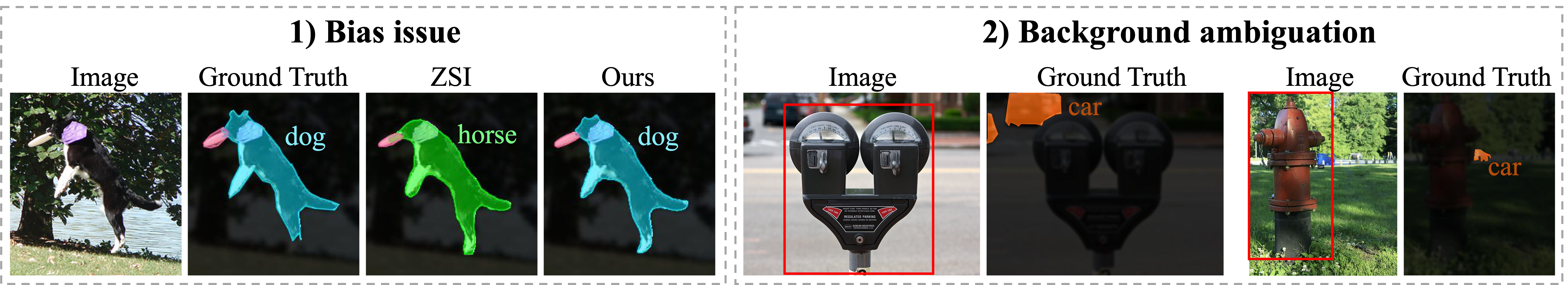 Semantic-Promoted Debiasing and Background Disambiguation for Zero-Shot Instance Segmentation